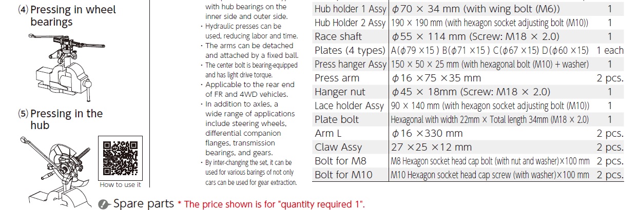 Ichiban Precision Sdn Bhd - KTC - KTC Multi Puller
